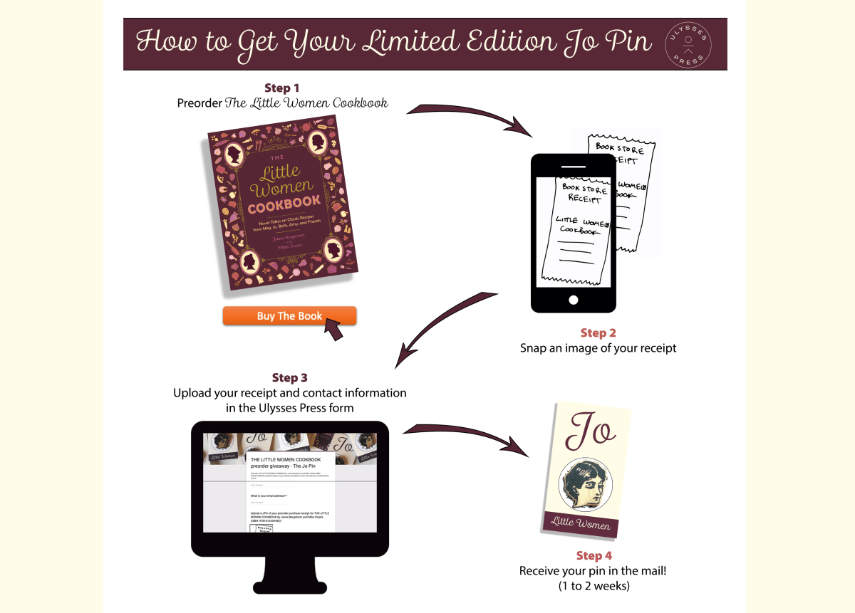 Get a Free Jo Pin! – 36 Eggs